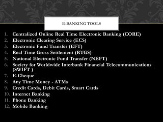 E banking Services | PPSX