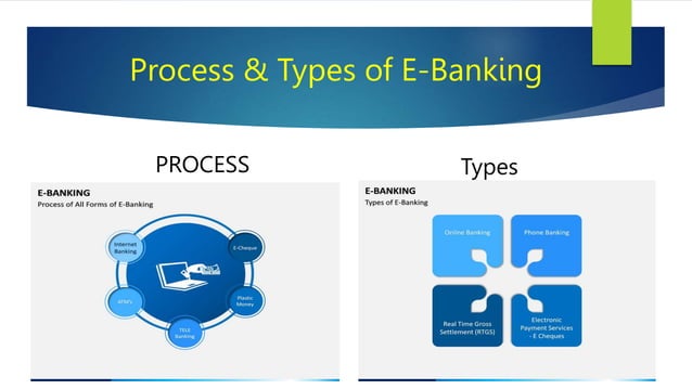 E-Banking (1).pptx