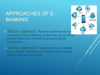 E banking p pt sst nwc | PPT