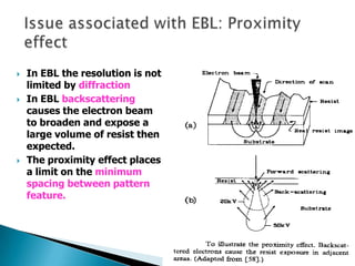 E beam lithography | PPTX
