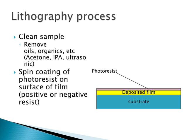 E beam lithography | PPTX