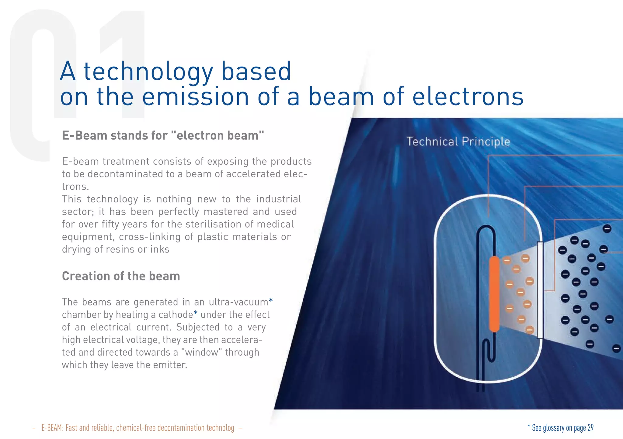 e-Beam decontamination technology | PDF