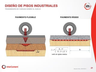 E. Becker, presentación sobre pavimentos y pisos industriales | PPT