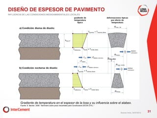 E. Becker, presentación sobre pavimentos y pisos industriales | PPT