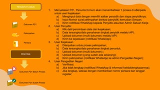 E-BERPADU PRESENTASI.pptx