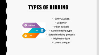 E bidding and e-tendering | PPTX