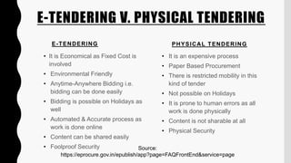 E bidding and e-tendering | PPTX