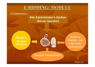 E bidding presentation | PDF