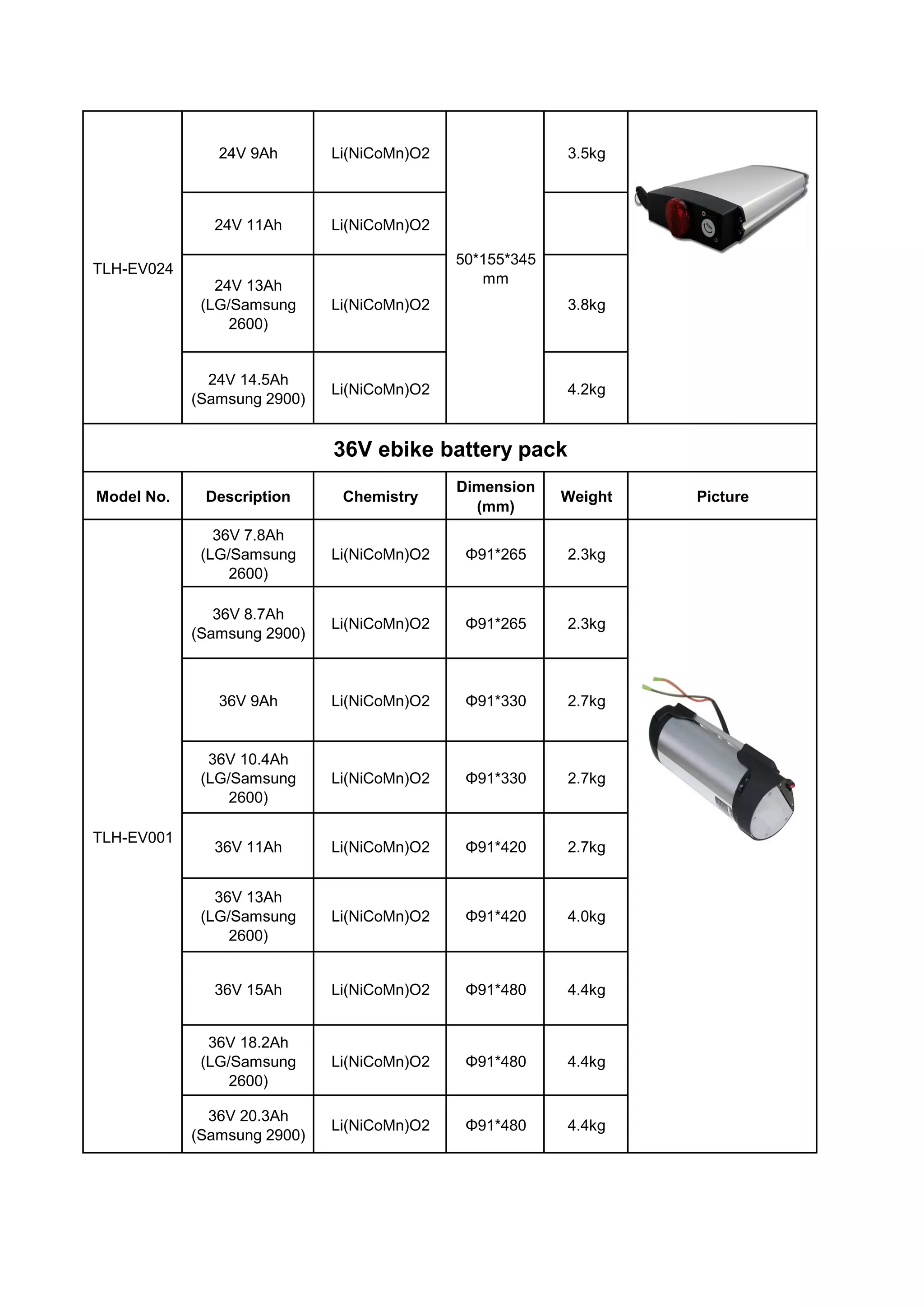 E bike battery catalogue 2014 | PDF