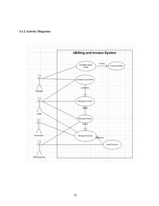 E billing and invoice system | PDF