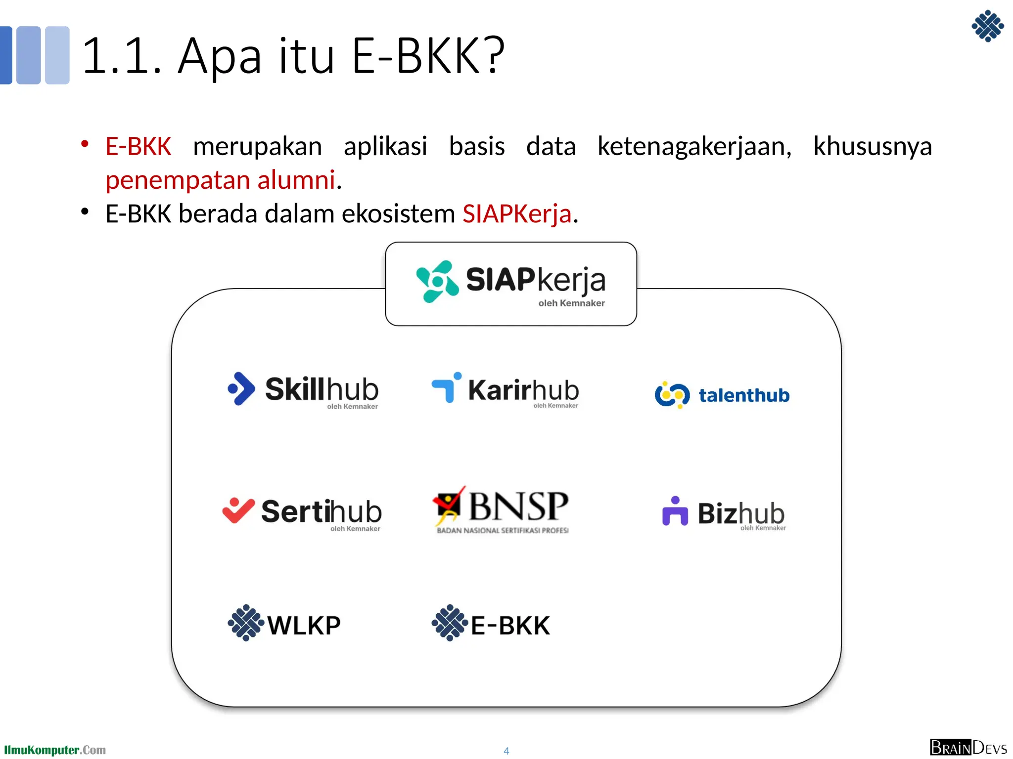 E Bkk Untuk Bkk Melalui Aplikasi Siapkerja Pptx