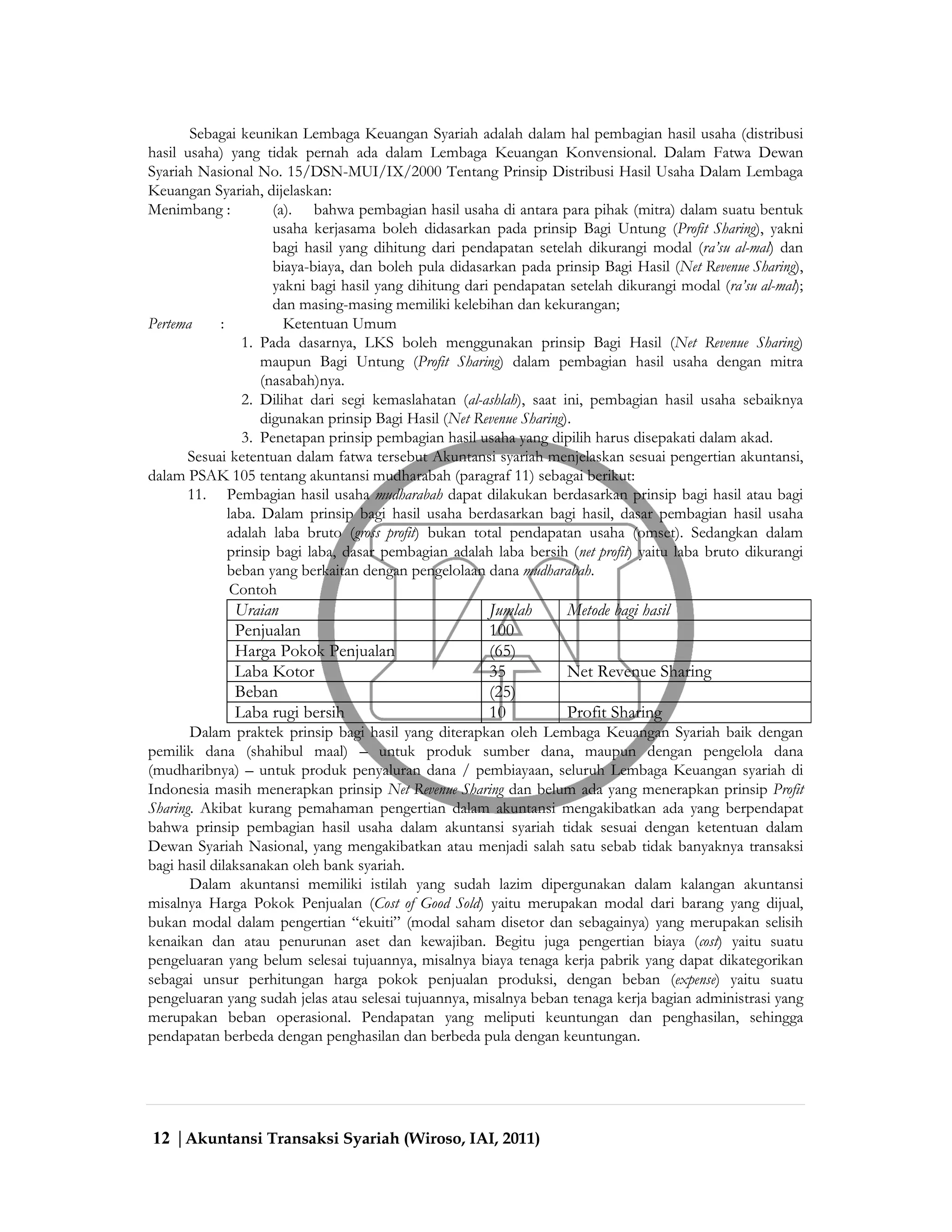 e-book-akuntansi-transaksi-syariah-wiroso-iai-[1].pdf