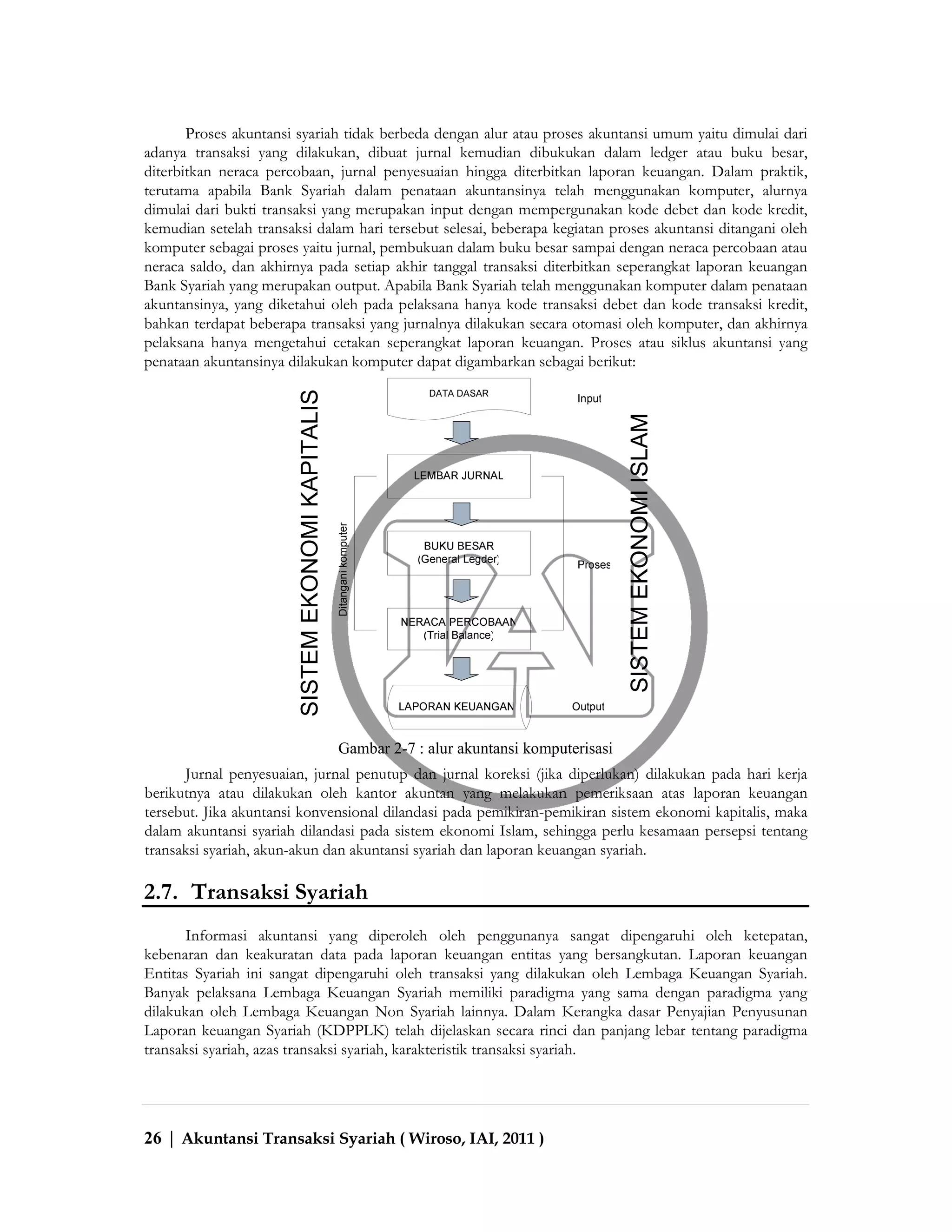 e-book-akuntansi-transaksi-syariah-wiroso-iai-[1].pdf