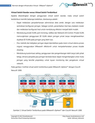 Edisi 02 - Bermain dengan Infrastruktur Virtual (VMware® vSphere) | PDF