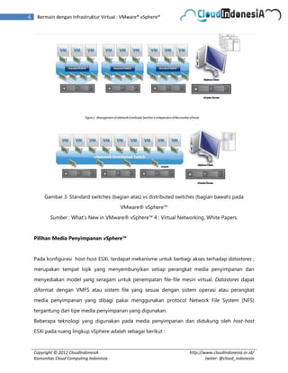 Edisi 02 - Bermain dengan Infrastruktur Virtual (VMware® vSphere) | PDF