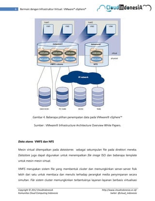 Edisi 02 - Bermain dengan Infrastruktur Virtual (VMware® vSphere) | PDF