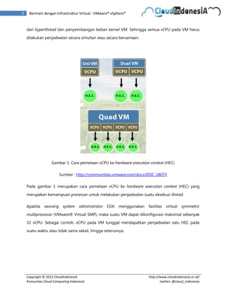 Edisi 06 - Bermain dengan Infrastruktur Virtual (VMware® vSphere) | PDF