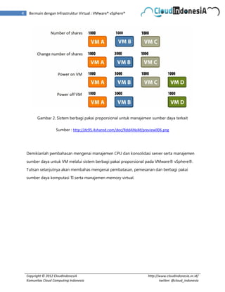 Edisi 06 - Bermain dengan Infrastruktur Virtual (VMware® vSphere) | PDF