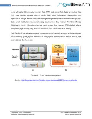 Edisi 07 - Bermain dengan Infrastruktur Virtual (VMware® vSphere) | PDF