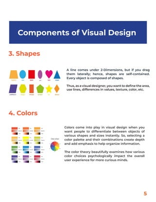 Impact of Visual Design on UX | PDF