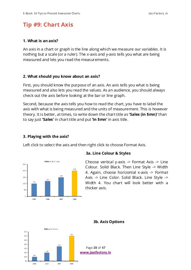 14 Tips To Present Awesome Charts