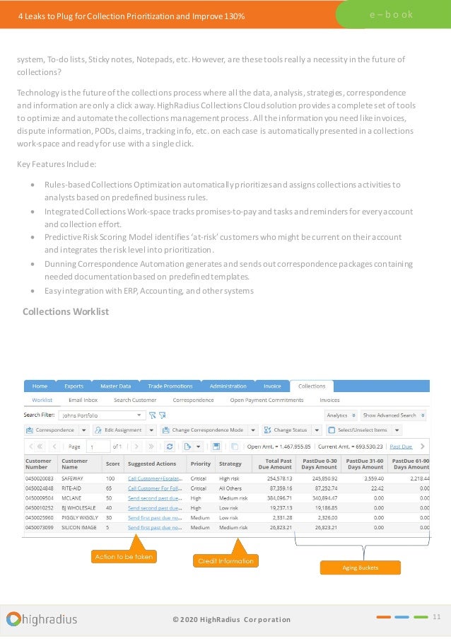 4 Leaks to Plug for Collection Prioritization and a 130% Increase in Productivity | PDF