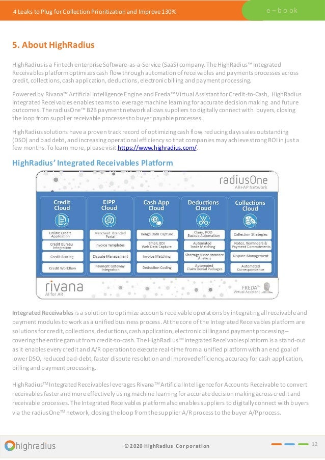4 Leaks to Plug for Collection Prioritization and a 130% Increase in Productivity | PDF