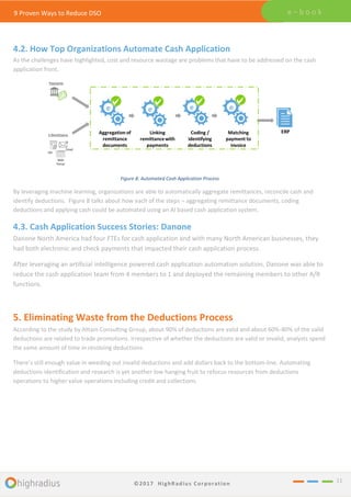 Reduce DSO by 15 percent | PDF