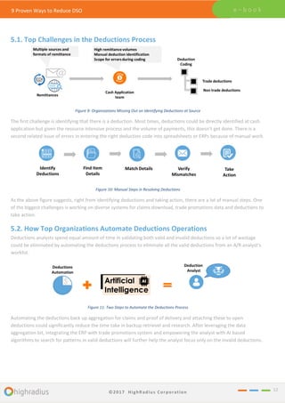 Reduce DSO by 15 percent | PDF