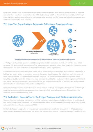 Reduce DSO by 15 percent | PDF