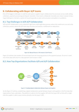 Reduce DSO by 15 percent | PDF