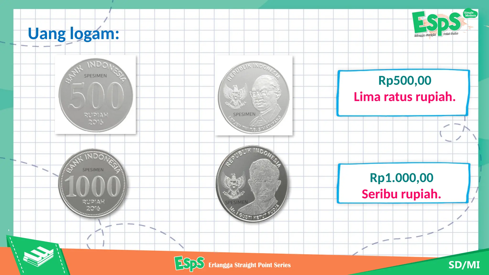 Media Mengajar-Media Mengajar Matematika Kelas 3 KM.pptx