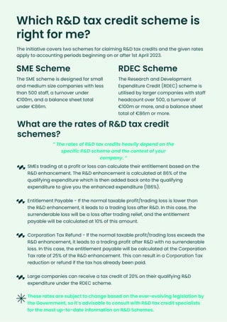 eBook for R&D tax credits | PDF