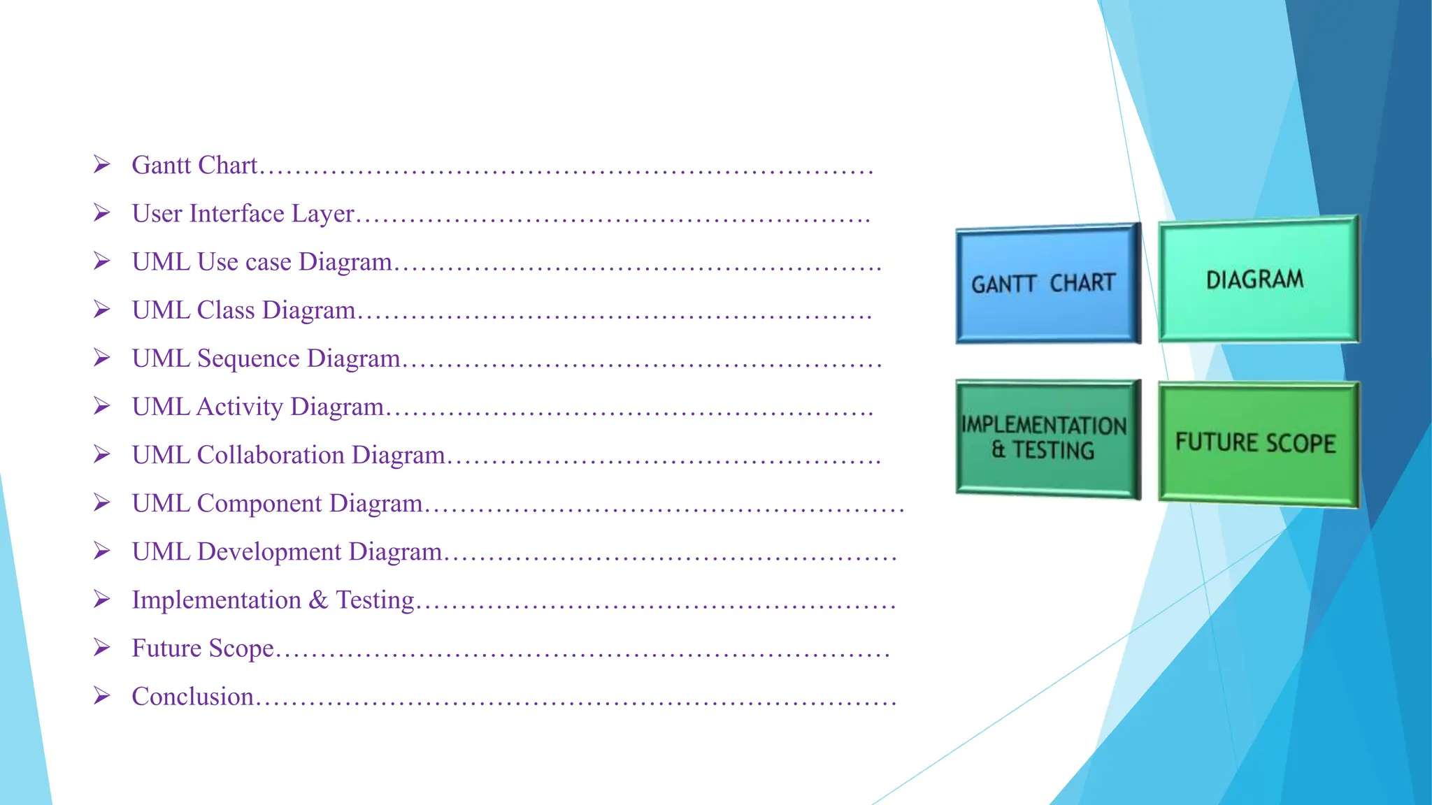 E-BOOK MANAGEMENT SYSTEM PowerPoint Presentation | PPTX