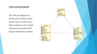 E-BOOK MANAGEMENT SYSTEM PowerPoint Presentation | PPTX