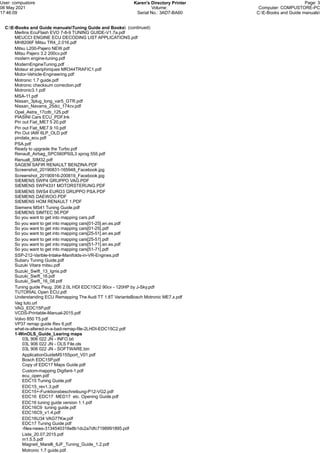 E books+guide manuals list | PDF