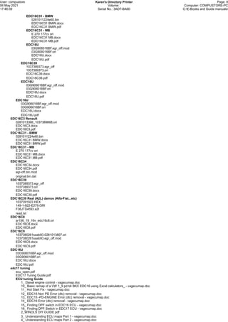 E books+guide manuals list | PDF