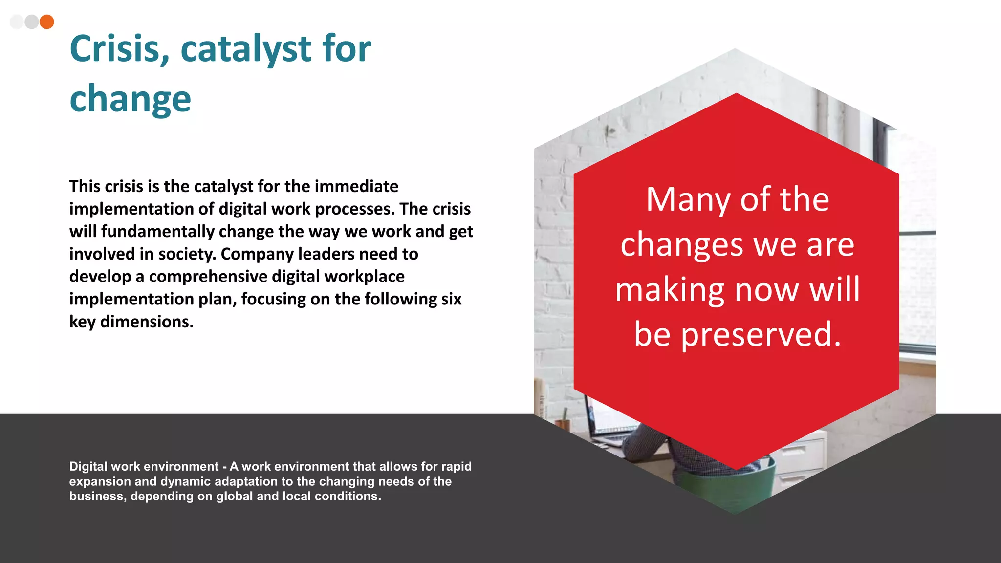 Essential steps for a successful transition to the virtual workspace | PPT