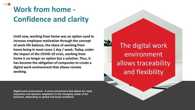 Essential steps for a successful transition to the virtual workspace | PPT