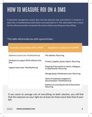 Legal Practice Management Software | PDF