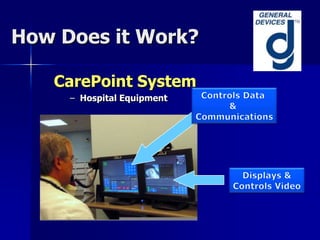 E Bridge Ems Telemedicine Overview | PPTX