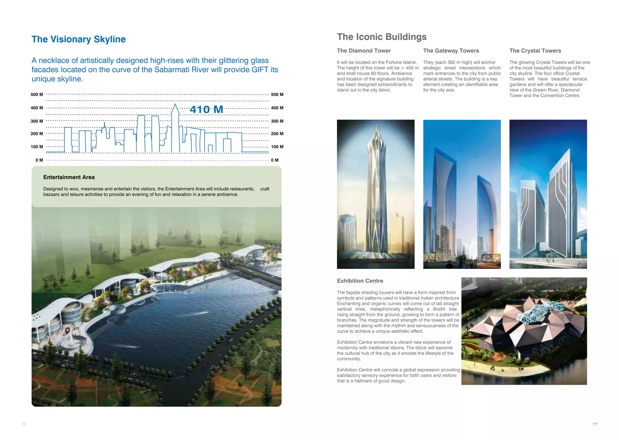 Investment with assured return of 12% per annum and be a proud owner of ...