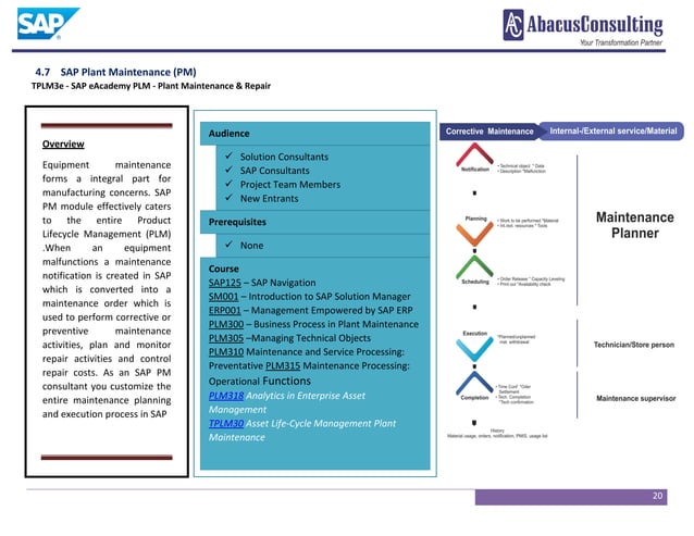 SAP Education | PDF | Educational Assessment | Education
