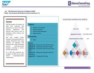 SAP Education | PDF | Educational Assessment | Education