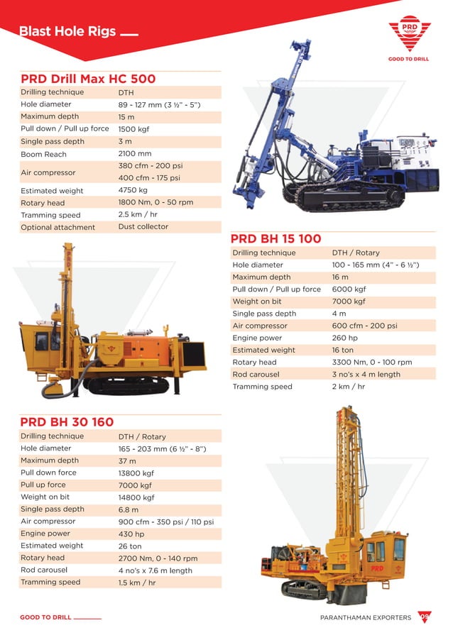 Drilling Rigs By Paranthaman Exporters | PDF