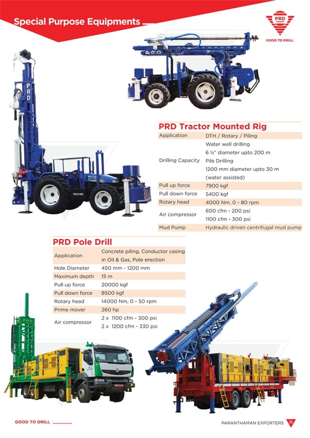 Drilling Rigs By Paranthaman Exporters | PDF