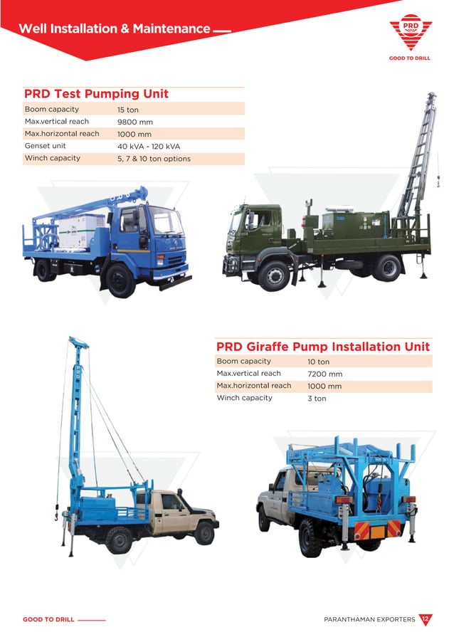 Drilling Rigs By Paranthaman Exporters | PDF