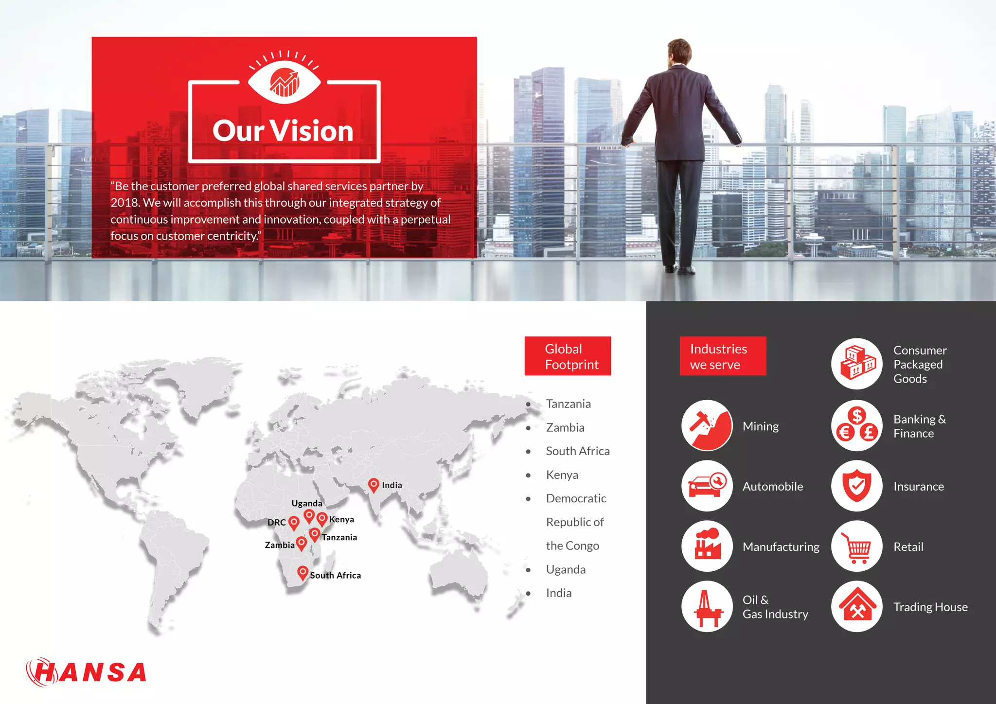 HANSA KPO Brochure | PDF