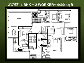 E brochure jaypee greens kube | PDF