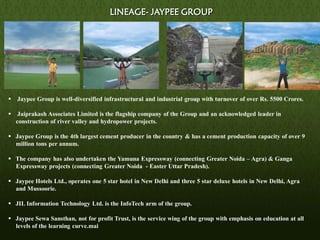 E brochure jaypee greens kube | PDF
